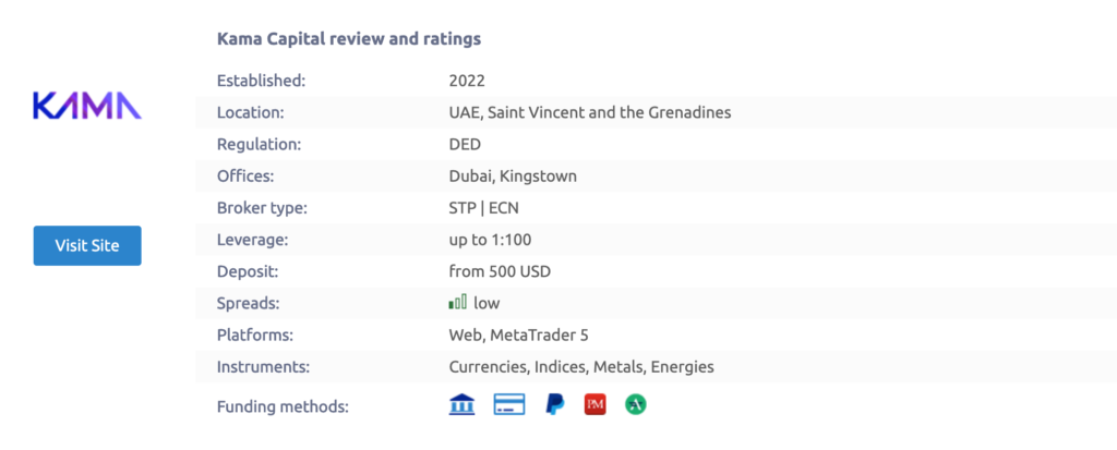 KAMA CAPITAL REVIEW 2024 - Probaba EA Consults